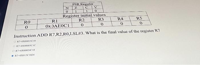Solved PSR Register N Z с V O 1 1 0 Register initial values | Chegg.com
