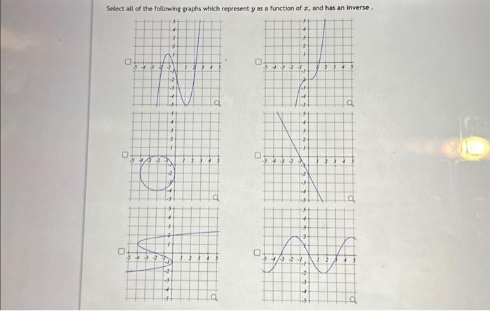 Solved Select all of the following graphs which represent y | Chegg.com