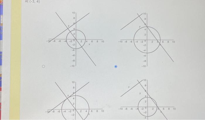 Solved Find equations for the tangent line and normal line | Chegg.com