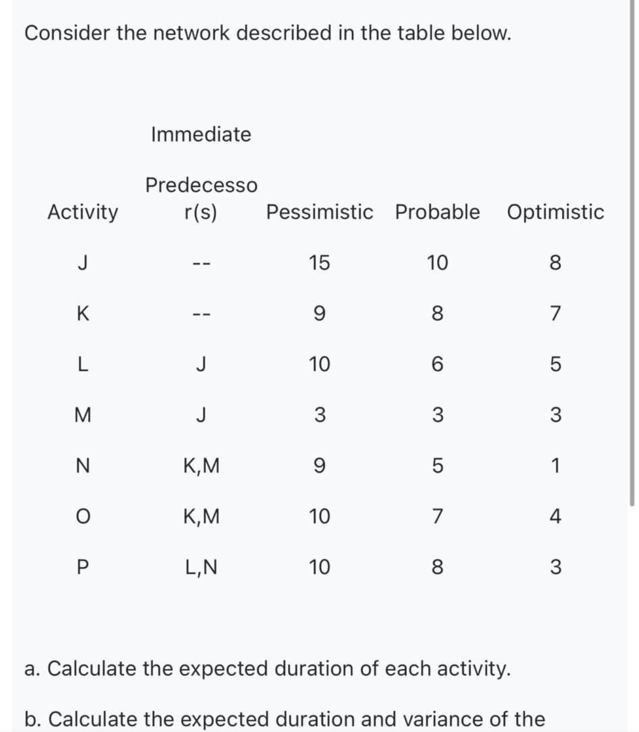 Consider the network described in the table | Chegg.com
