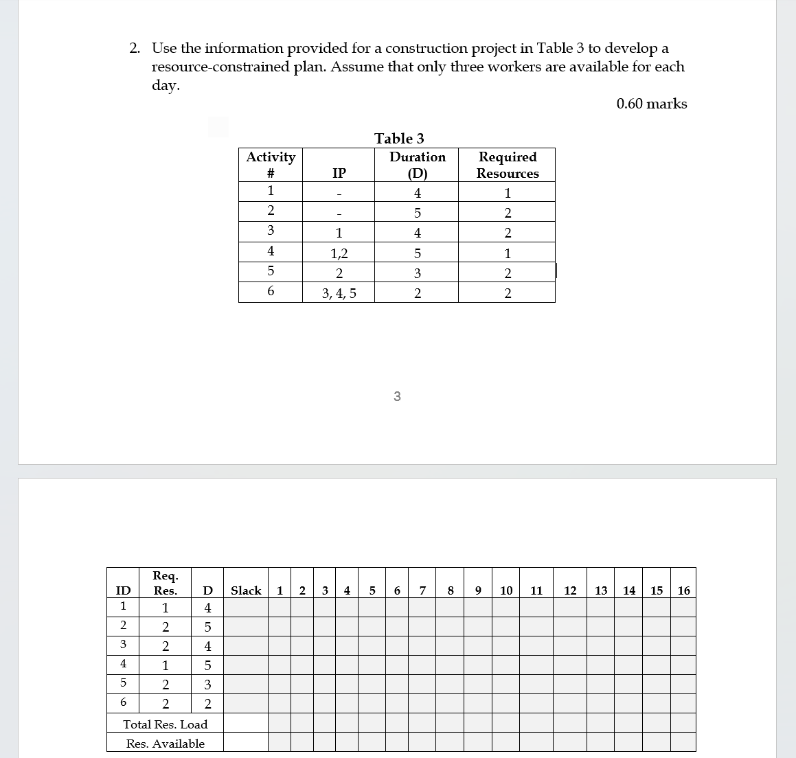 Solved 2. ﻿Use the information provided for a construction | Chegg.com