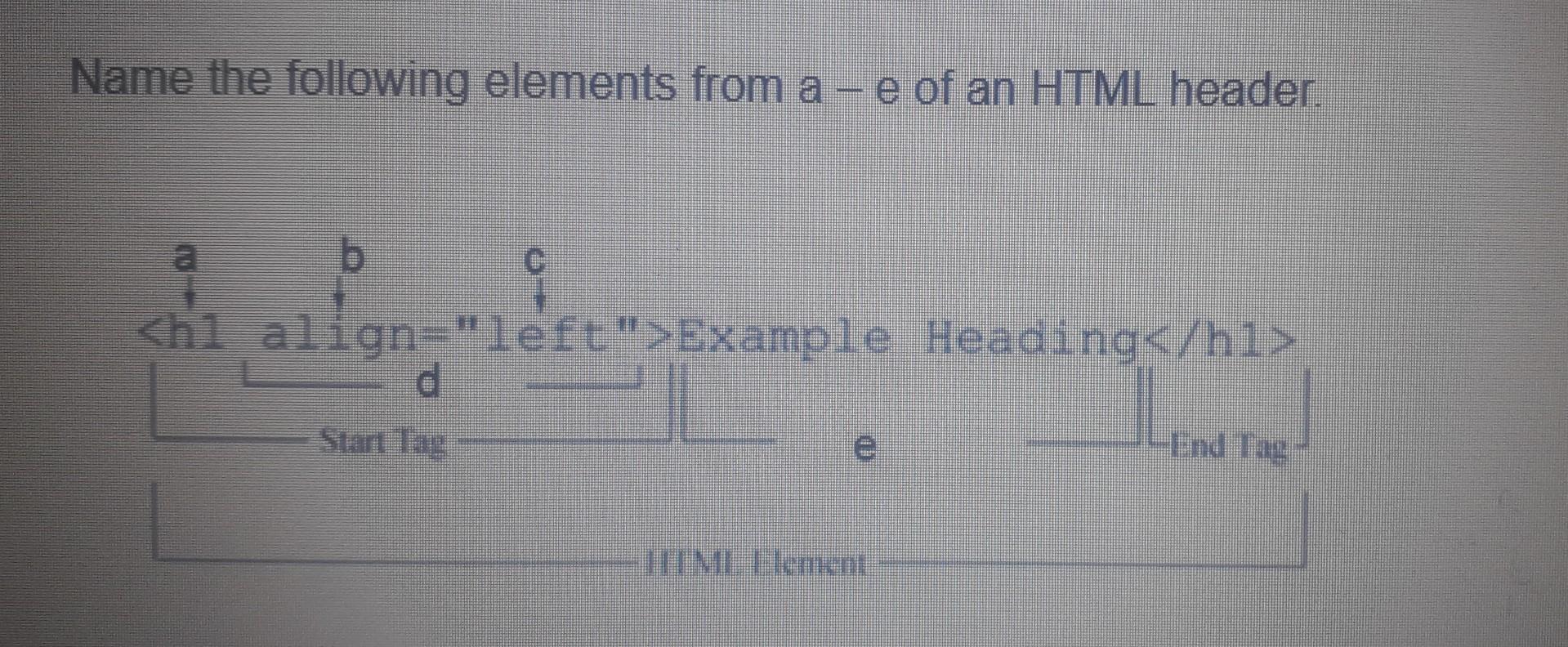 Solved Name the following elements from a−e of an HTML | Chegg.com