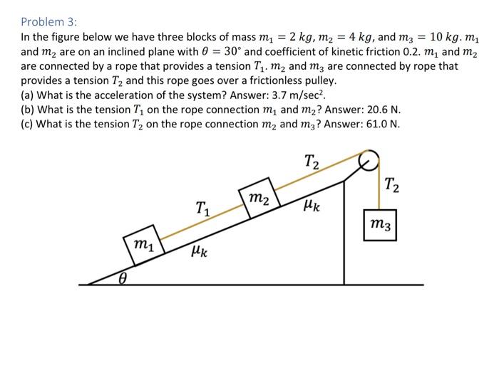 Solved Problem 3: = In the figure below we have three blocks | Chegg.com