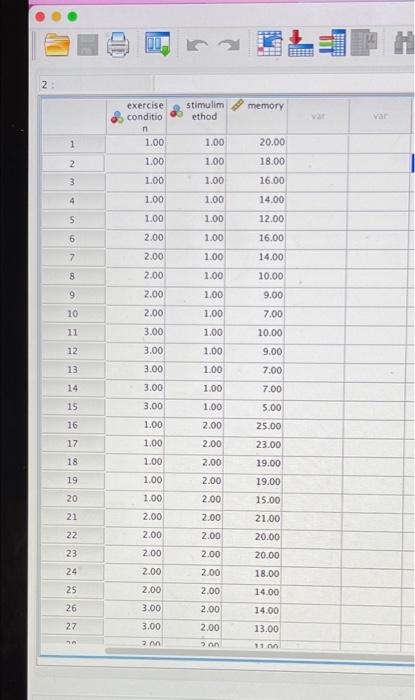 HELP PLEASE! SPSS IS NEEDED FOR THIS SCENARIO. PLEASE | Chegg.com