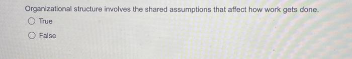 Solved Organizational structure involves the shared | Chegg.com