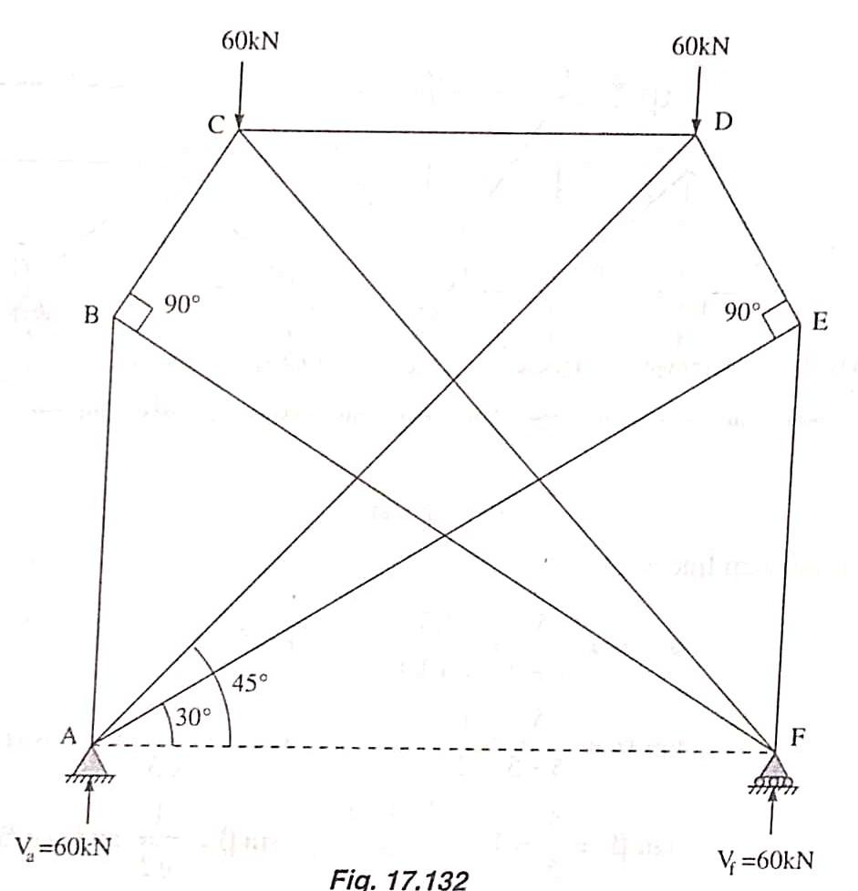 Solved Please do the question correct with concept and find | Chegg.com