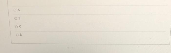 Solved Centrat Uimit Theorem in Practice. The fgure below | Chegg.com