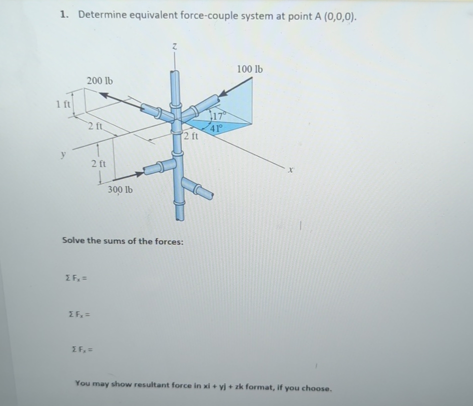 Solved Determine equivalent force-couple system at point | Chegg.com