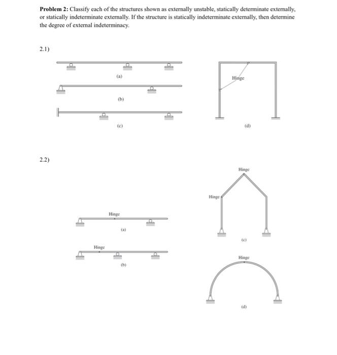 Solved Problem 2: Classify each of the structures shown as | Chegg.com