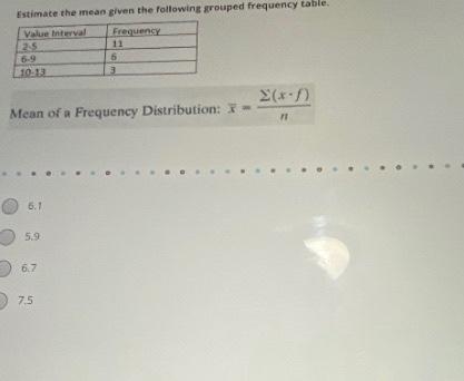 Solved Estimate the mean given the following grouped | Chegg.com