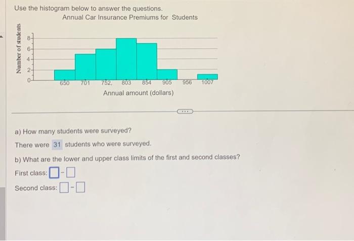 Solved Use the histogram below to answer the questions. | Chegg.com