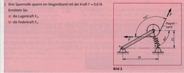 Eine Spannrolle spannt ein Magnetband mit der Kraft F | Chegg.com