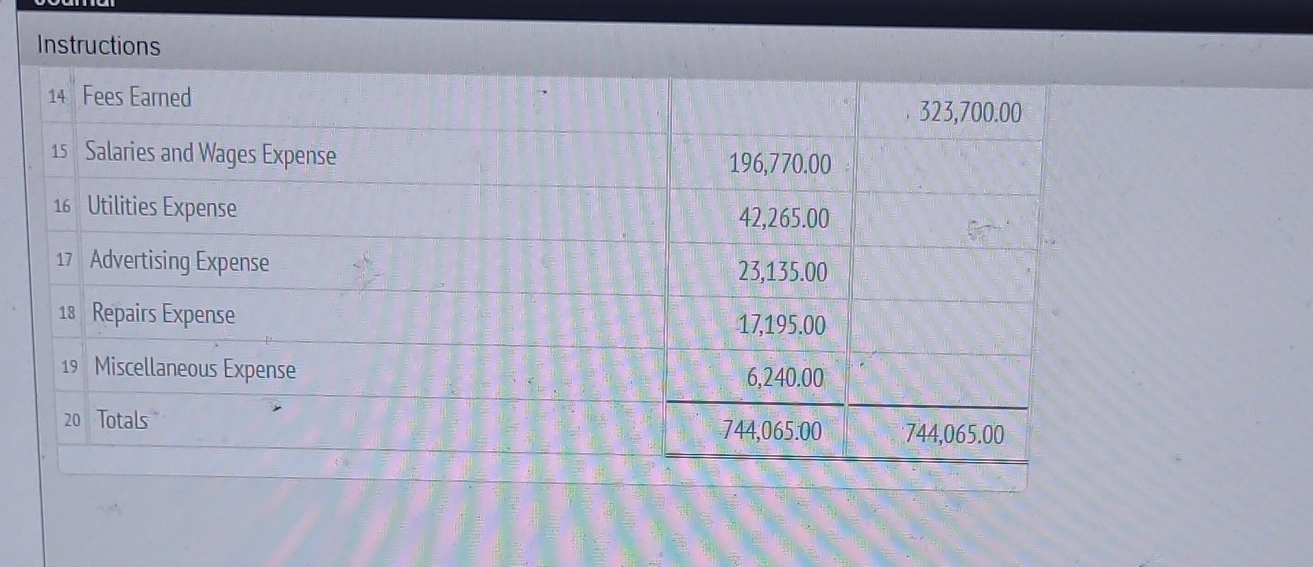 Solved The data needed to determine year-end adjustments are | Chegg.com