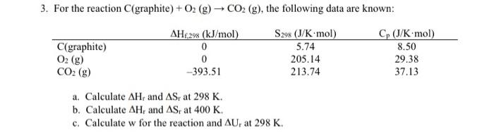 Solved 3. For the reaction C (graphite) +O2( g)→CO2( g), the | Chegg.com