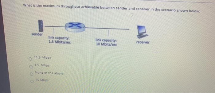 Solved What is the maximum throughput achievable between | Chegg.com