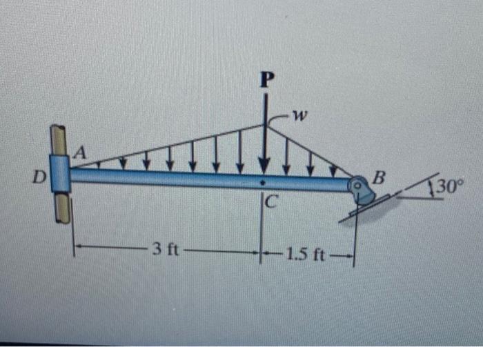 Solved Part A Rod AB is fixed to a smooth collar D, which | Chegg.com