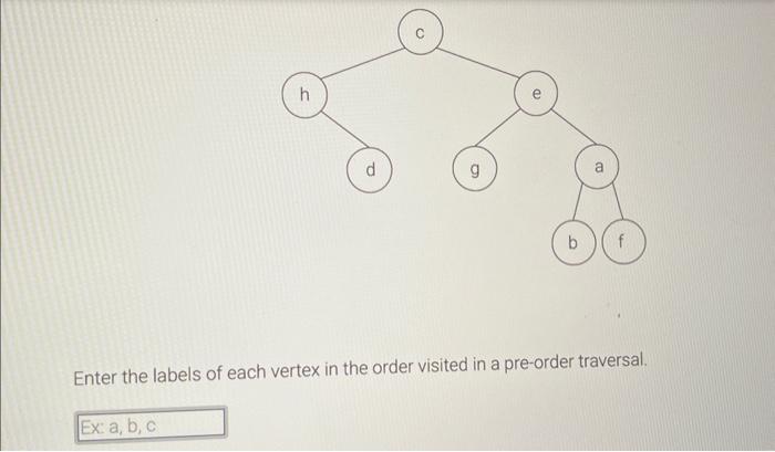 Solved Enter the labels of each vertex in the order visited | Chegg.com