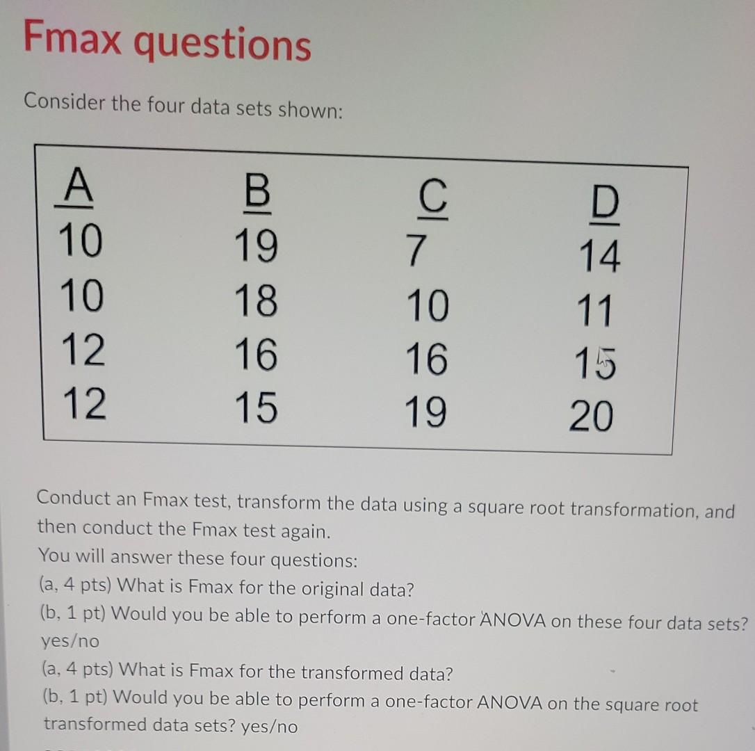 Solved Fmax questions Consider the four data sets shown: | Chegg.com