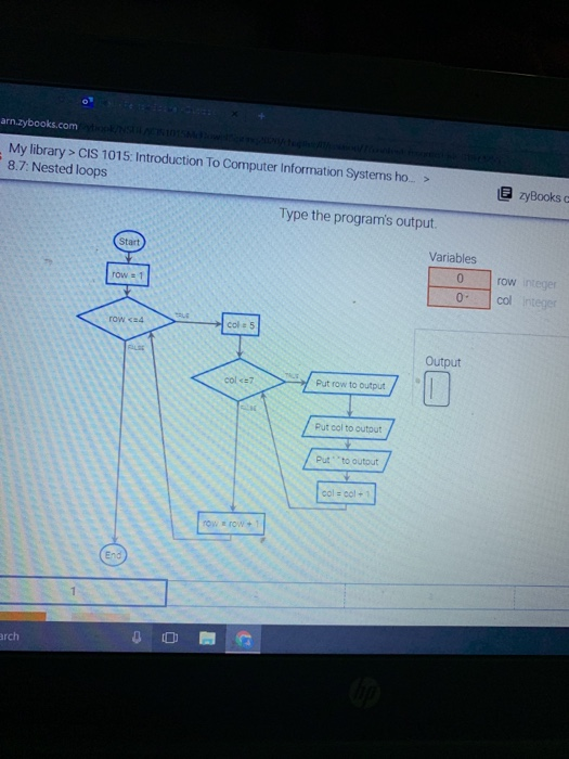 Solved zybooks.com My library > CIS 1015: Introduction To | Chegg.com