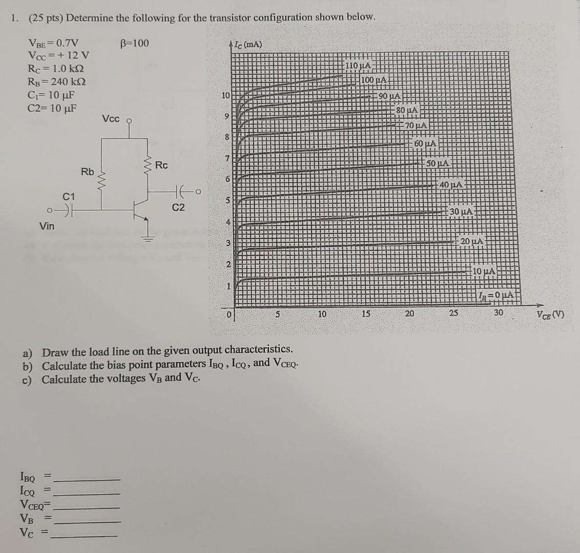 Solved 1. (25 pts) Determine the following for the | Chegg.com