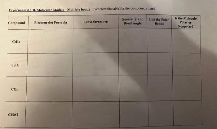 Solved СНМ 17 Experiment 6 Molecular Structures And Models