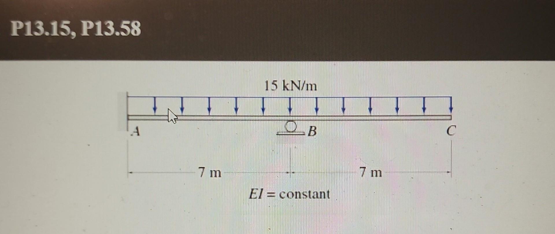 Solved 13.13 THROUGH 13.25 Determine the reactions and draw | Chegg.com