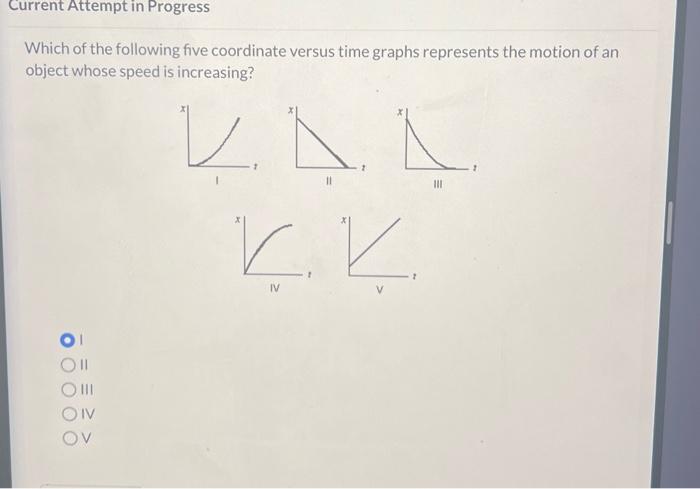 Solved Which of the following five coordinate versus time | Chegg.com