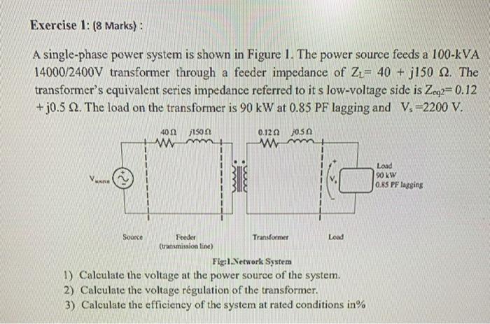 Solved Exercise 1: (8 Marks) A single-phase power system is | Chegg.com