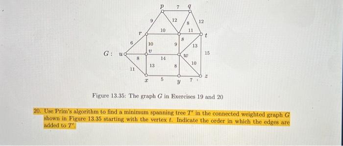 Solved Figure 13.35: The graph G in Exercises 19 and 20 20. | Chegg.com