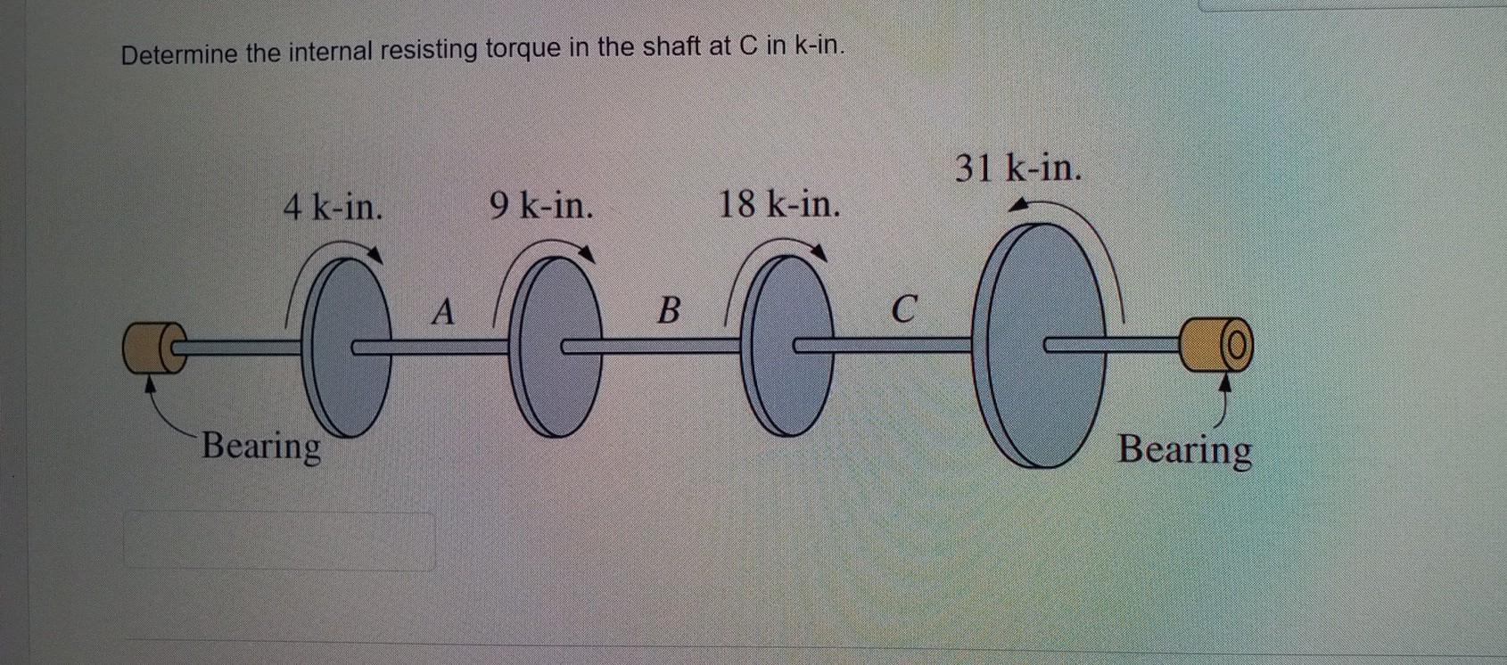 Solved Determine the internal resisting torque in the shaft | Chegg.com