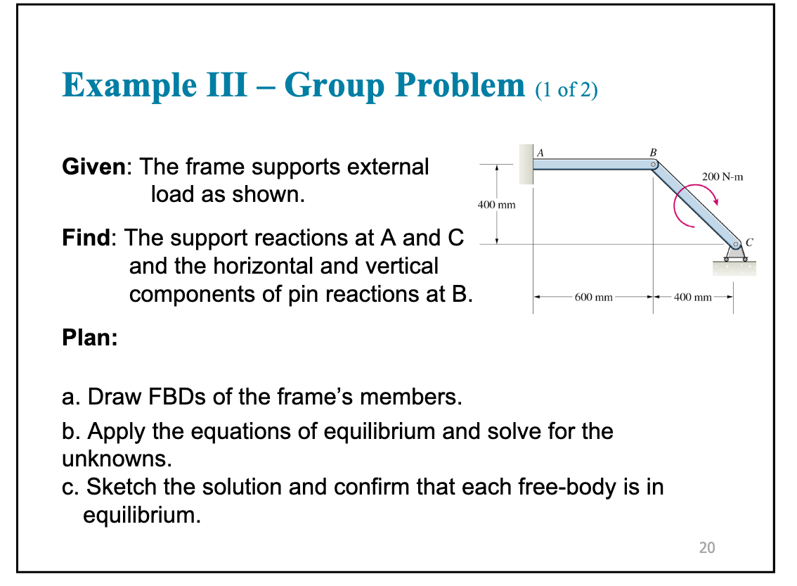 Solved Example III - ﻿Group Problem (1 ﻿of 2)Given: The | Chegg.com