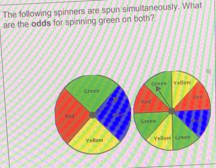 Solved The following spinners are spun simultaneously. What | Chegg.com