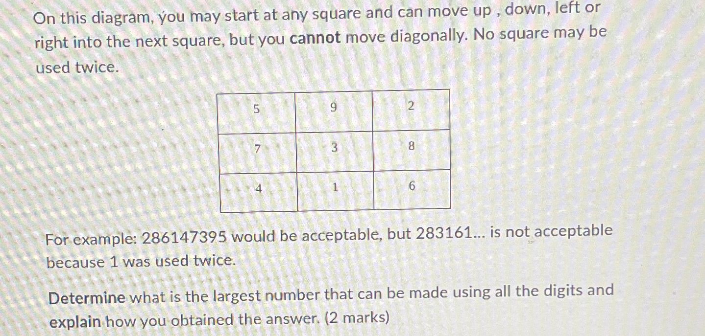 Solved On this diagram, you may start at any square and can | Chegg.com