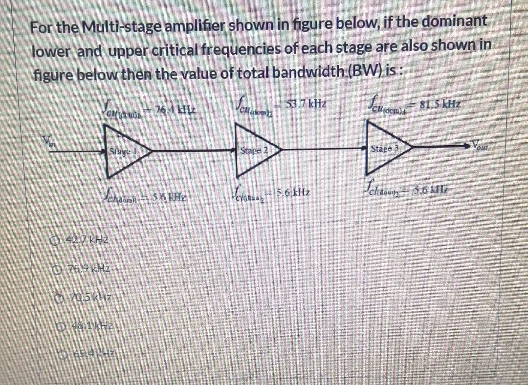 Solved For the Multi-stage amplifier shown in figure below, | Chegg.com