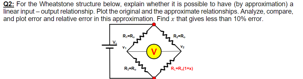 Solved Q2: For the Wheatstone structure below, explain | Chegg.com Solved Q2: For the Wheatstone structure below, explain | Chegg.com
