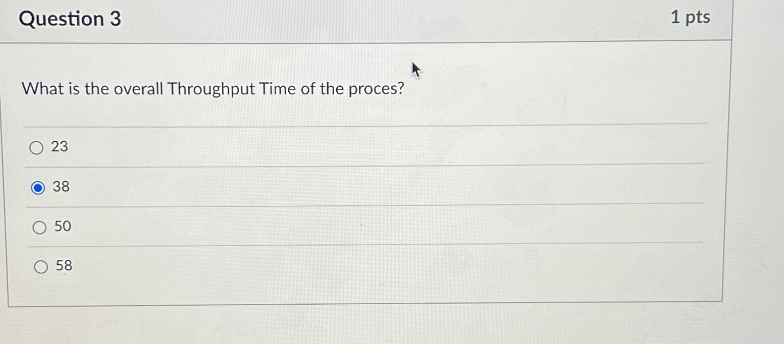 Solved Question 31ptsWhat is the overall Throughput Time of | Chegg.com