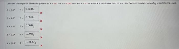 Solved consider the single-slit diffraction pattern for | Chegg.com