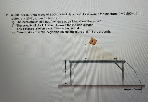 Solved 2. (20pts) Block A has mass of 5.00kg is initially at | Chegg.com