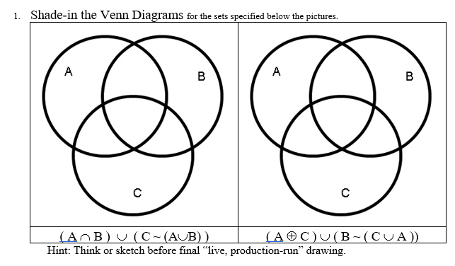 Solved 1. ﻿Shade-in the Venn Diagrams for the sets specified | Chegg.com