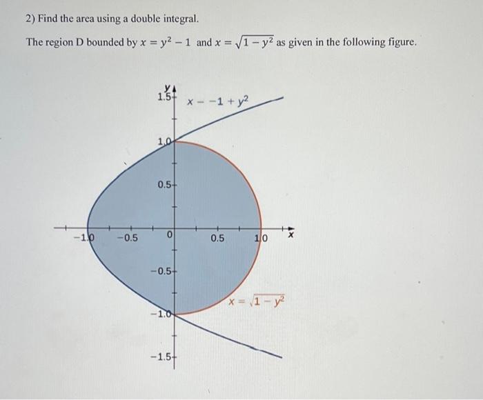 Solved 2) Find the area using a double integral. The region | Chegg.com