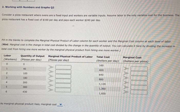 Solved 2. Working with Numbers and Graphs Q2 Consider a | Chegg.com
