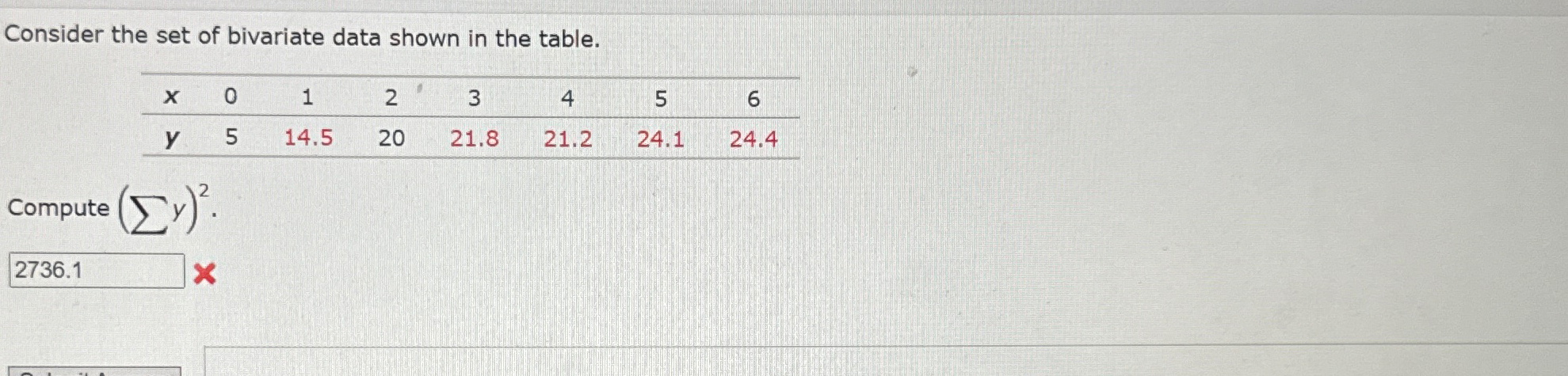 Solved Consider the set of bivariate data shown in the | Chegg.com