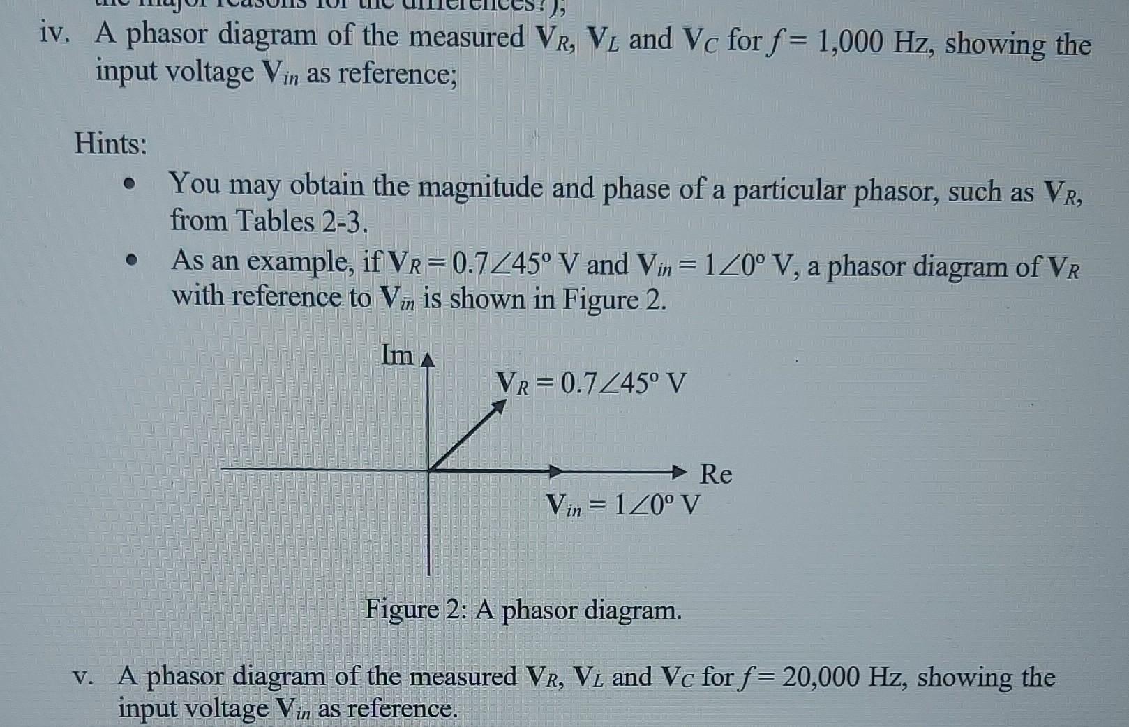 Solved Table 3: Phases of VR, VL and VC with reference to | Chegg.com