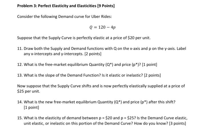 Solved Problem 3: Perfect Elasticity and Elasticities [9 | Chegg.com