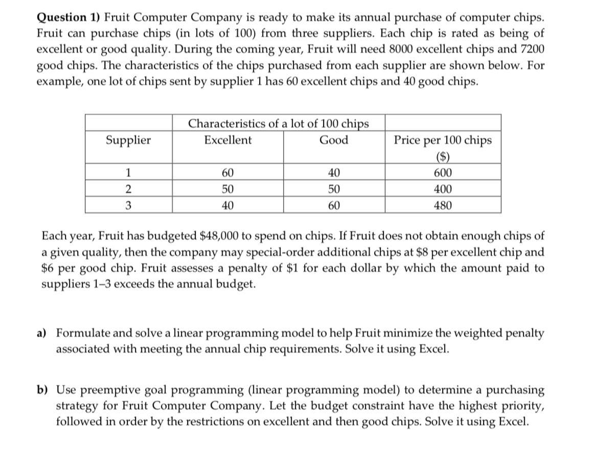Solved A ﻿formulate And Solve A Linear Programming Model To 3809