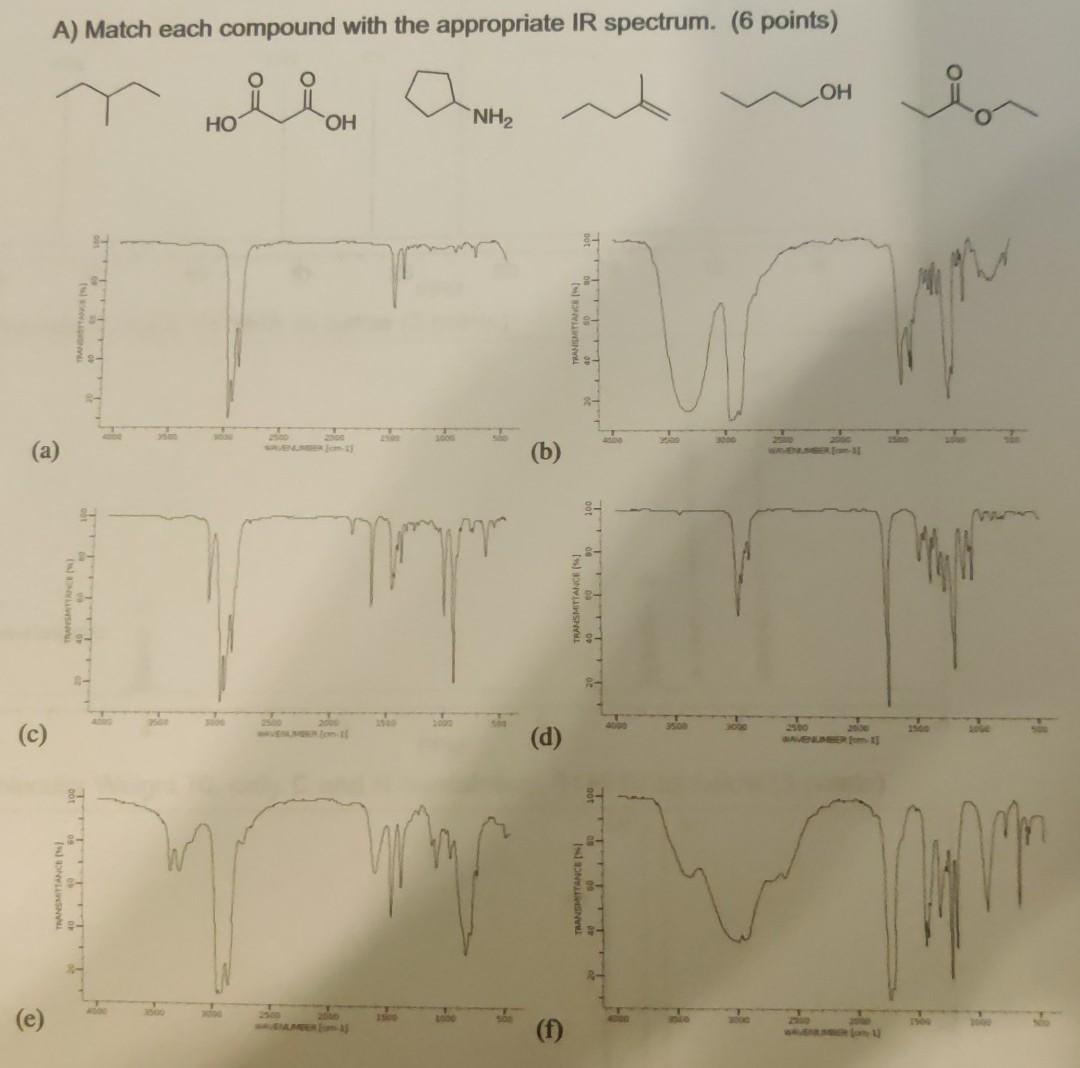 Solved A) Match each compound with the appropriate IR | Chegg.com