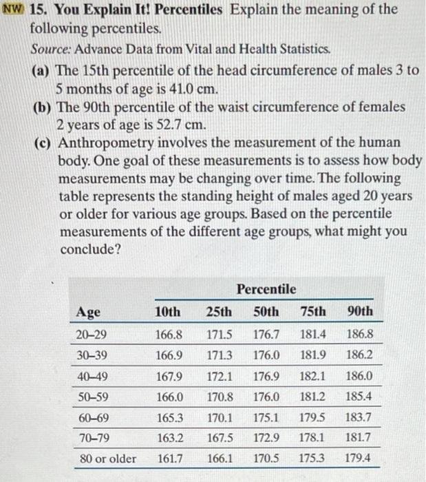 Solved NW 15. You Explain It! Percentiles Explain the | Chegg.com