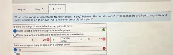 Solved Exercise 11-13 (Algo) Transfer Pricing Situations | Chegg.com