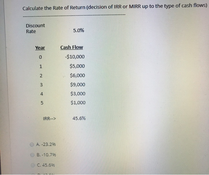 Solved Calculate the Rate of Return (decision of IRR or MIRR | Chegg.com