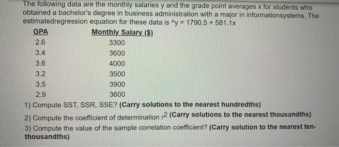 Solved The following data are the monthly salaries y and the | Chegg.com